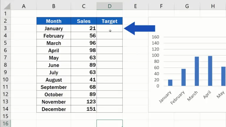 How to Add a Target Line in an Excel Graph