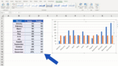How to Add a Target Line in an Excel Graph