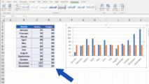 How to Add a Target Line in an Excel Graph