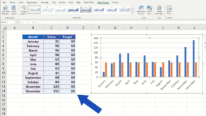 How to Add a Target Line in an Excel Graph