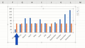 How to Add a Target Line in an Excel Graph