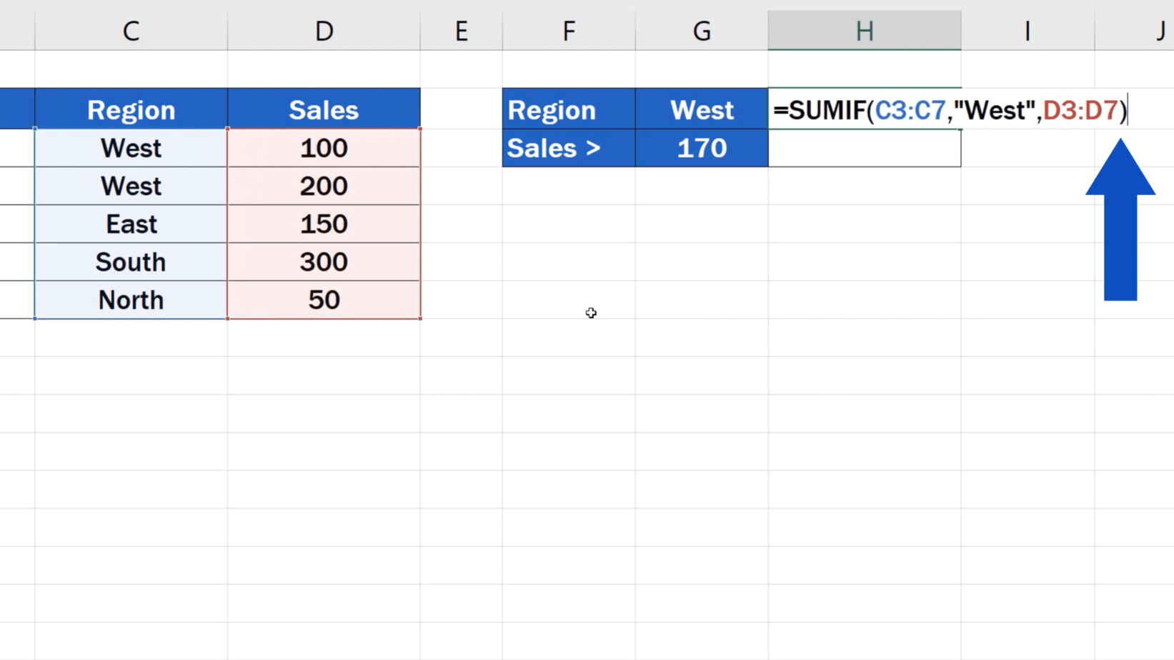 How to Use SUMIF Function in Excel (Step by Step)