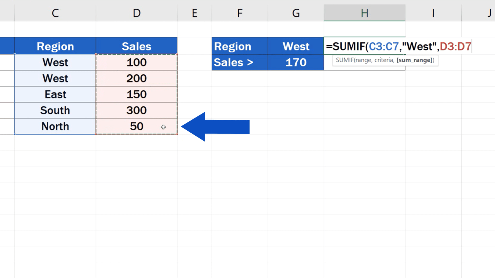 How to Use SUMIF Function in Excel (Step by Step)