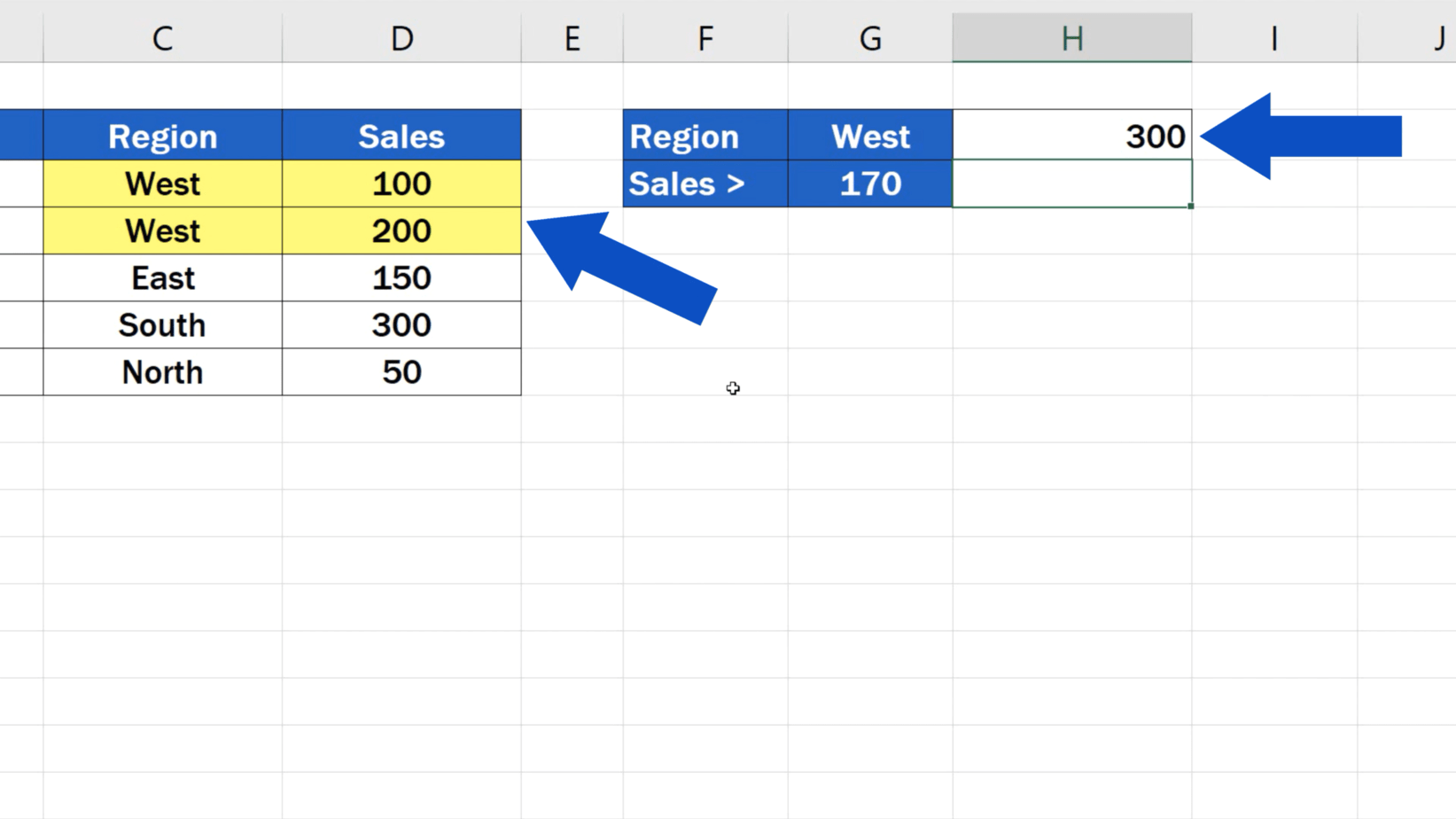 How to Use SUMIF Function in Excel (Step by Step)