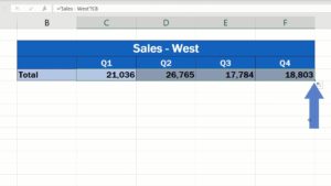How to Link Cells in Different Excel Spreadsheets