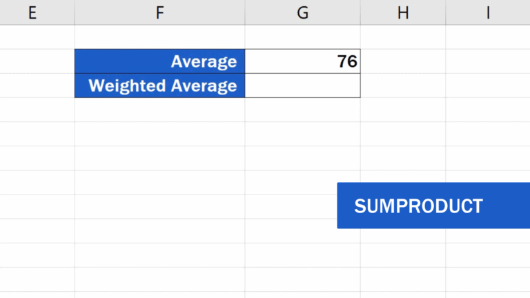 How to Calculate the Weighted Average in Excel - EasyClick ...