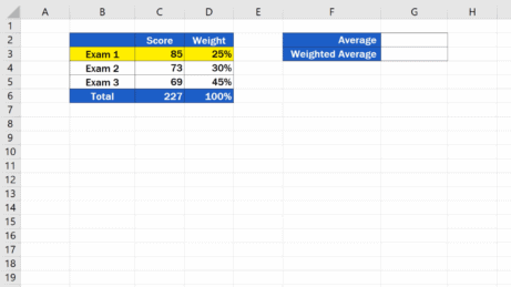 How to Calculate the Weighted Average in Excel - EasyClick ...