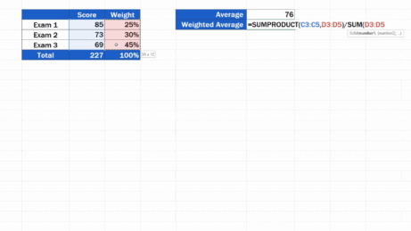 How to Calculate the Weighted Average in Excel - EasyClick ...