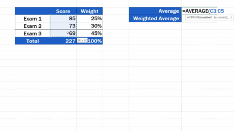 How to Calculate the Weighted Average in Excel - EasyClick ...