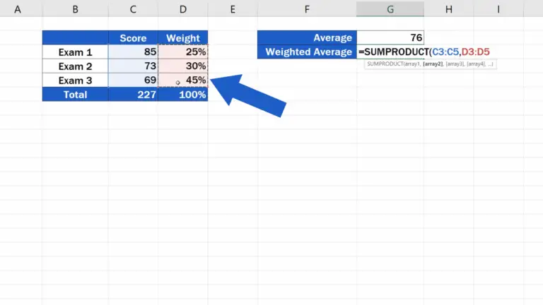 How to Calculate the Weighted Average in Excel - EasyClick ...