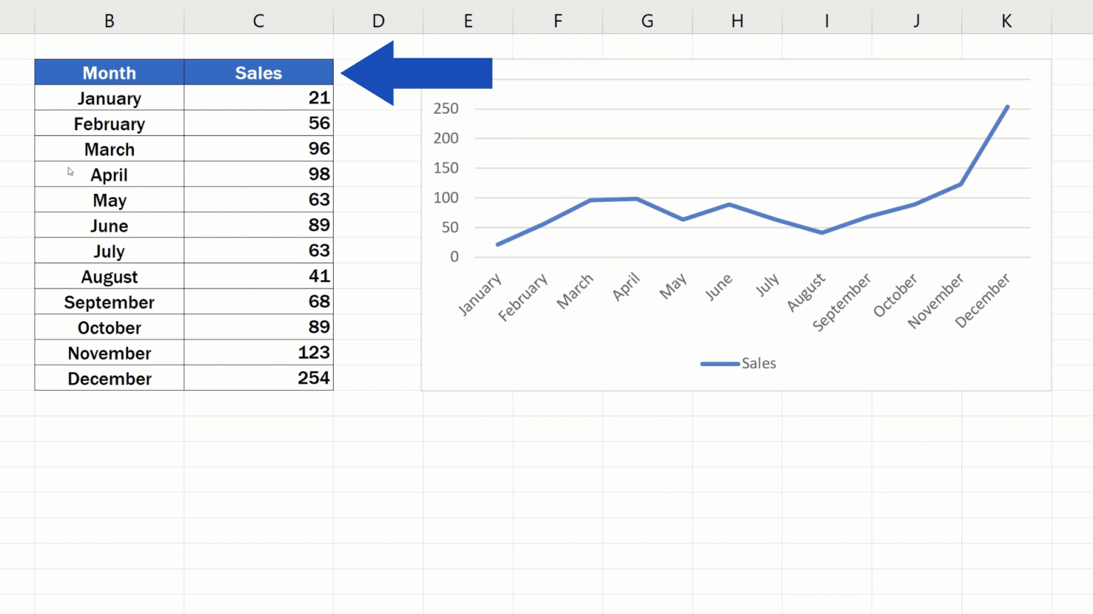 Change Text In Excel Legend Vasttao
