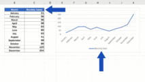 How to Rename a Legend in an Excel Chart