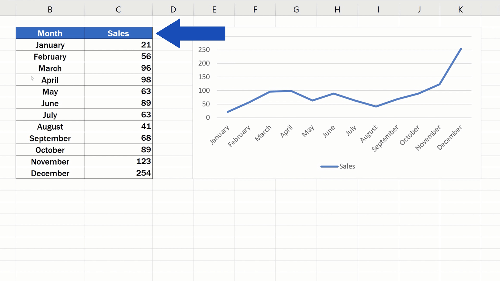 How To Rename A Legend In An Excel Chart