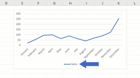 How to Rename a Legend in an Excel Chart