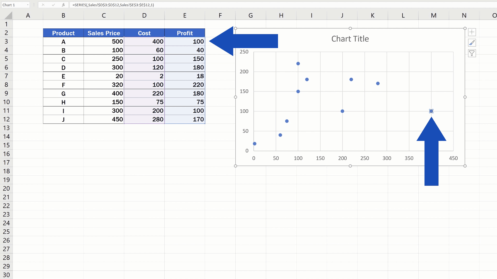 How To Make A Scatter Plot In Excel