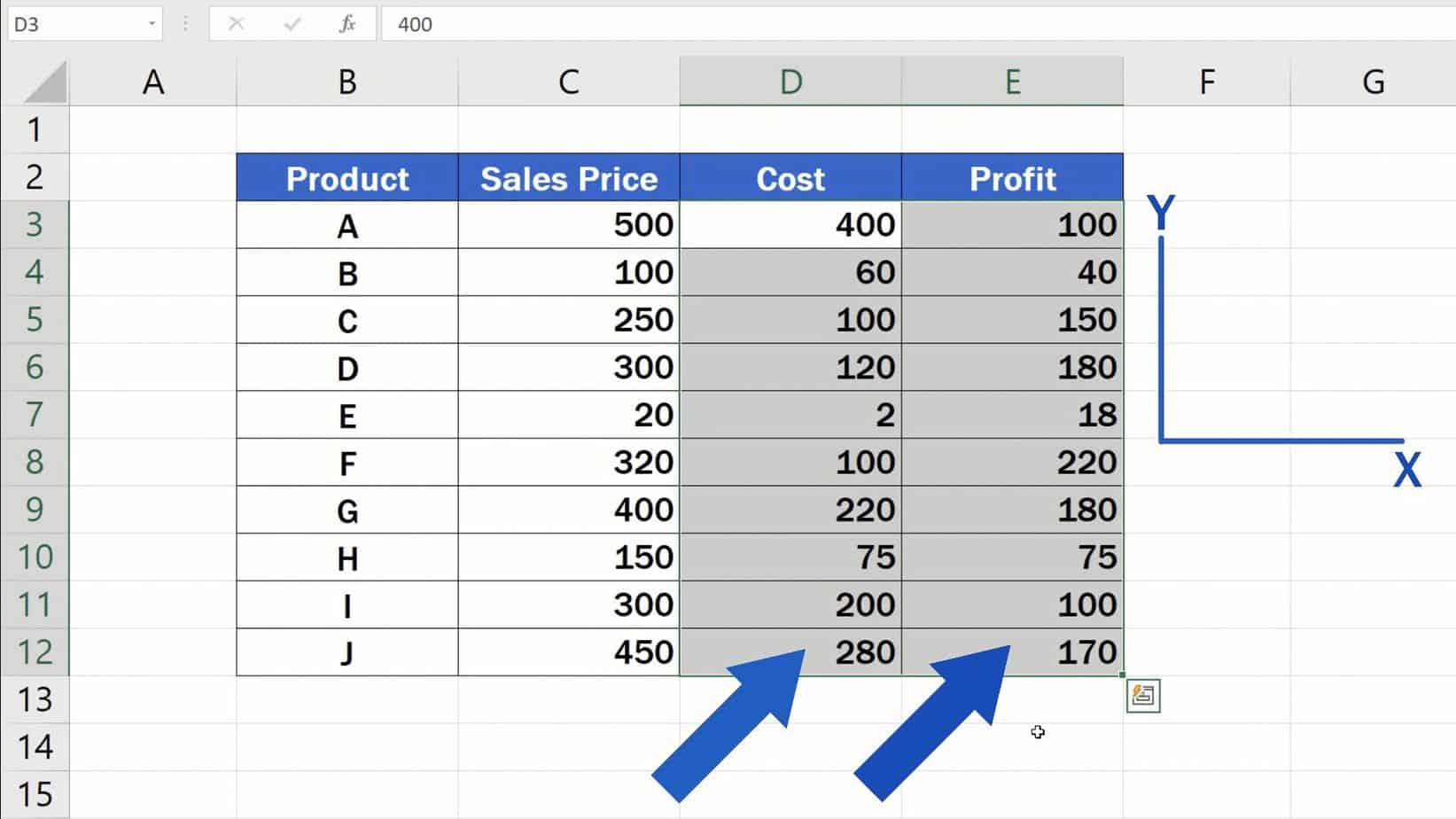 How To Plot A Graph In Excel Using 2 Points Codertop
