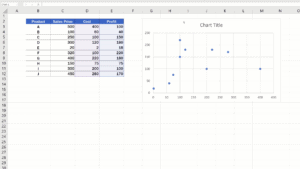 How to Make a Scatter Plot in Excel