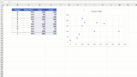 How to Make a Scatter Plot in Excel