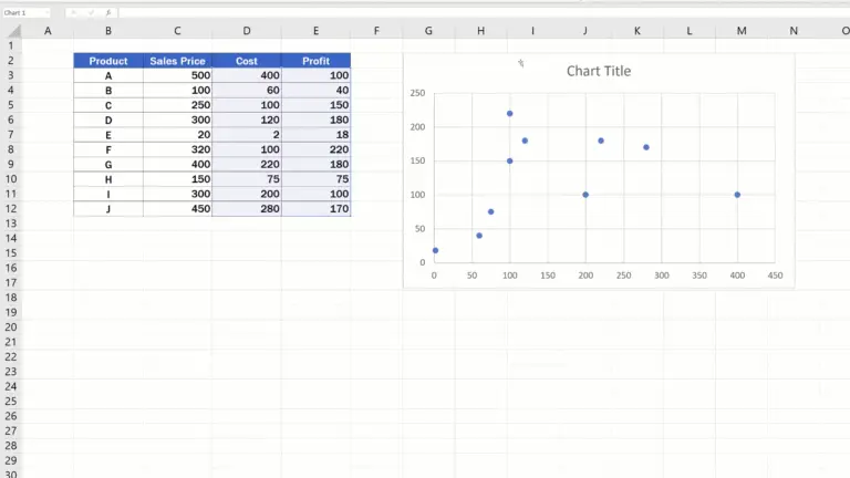 How to Make a Scatter Plot in Excel