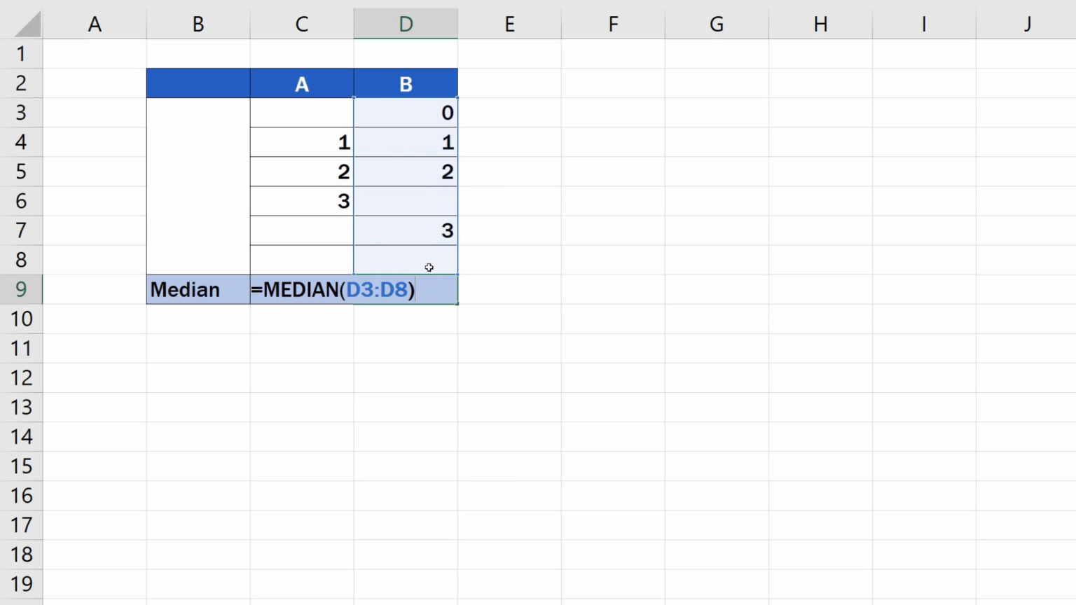 How to Calculate the Median in Excel