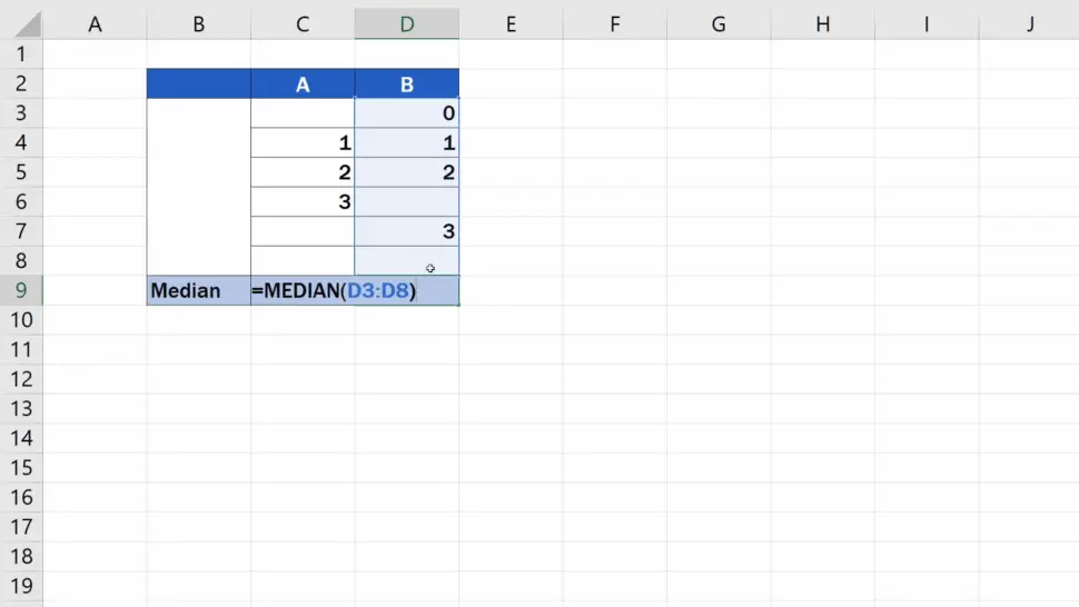 How to Calculate the Median in Excel
