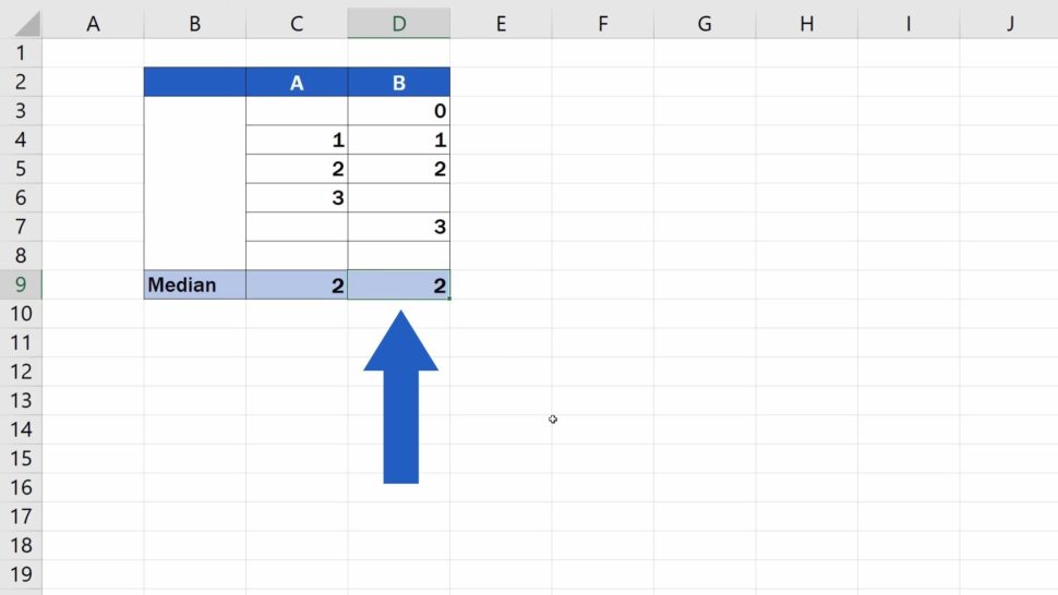 How to Calculate the Median in Excel