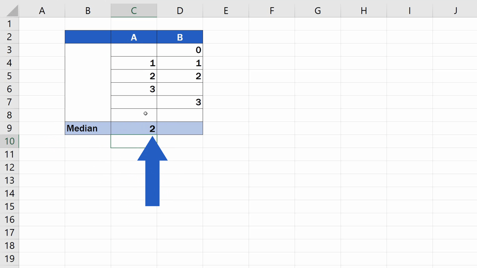 How to Calculate the Median in Excel