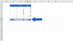 How to Calculate the Median in Excel