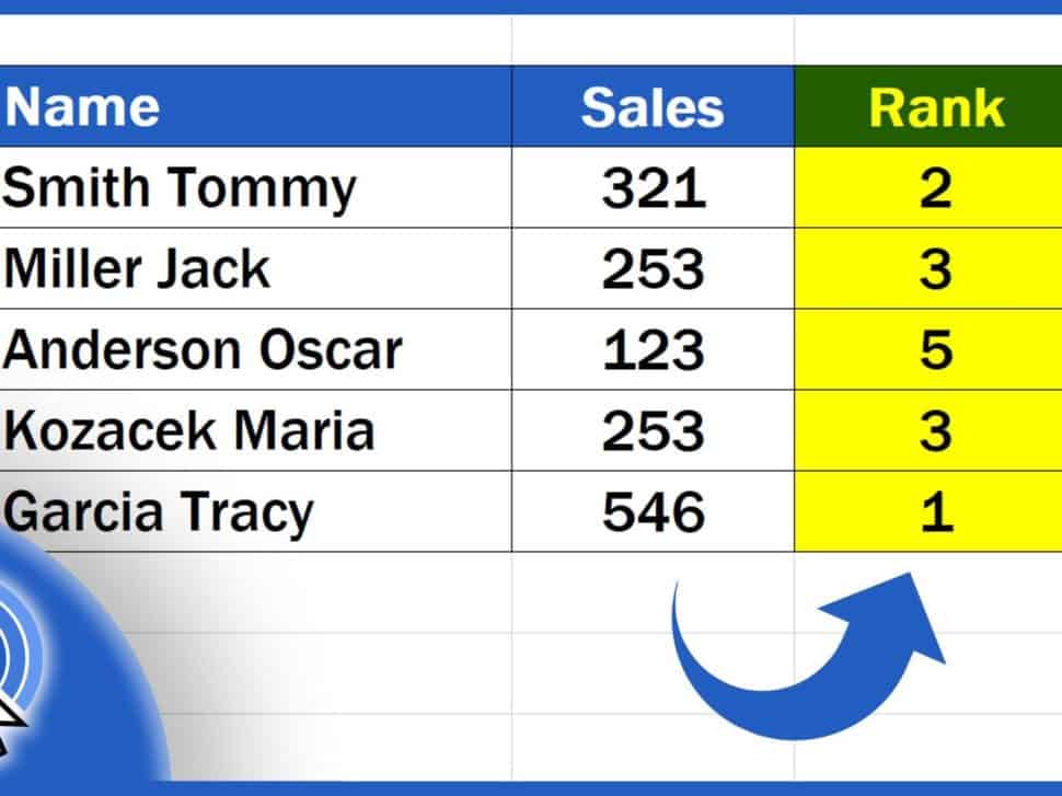 How to Use Color Scales in Excel (Conditional Formatting)
