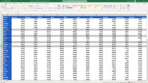 How to Select Two Different Columns in Excel at the Same Time