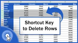 Shortcut Key to Delete Rows in Excel