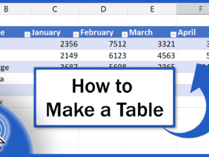 How to Show Formulas in Excel
