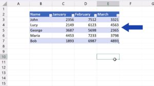 How to Make a Table in Excel (Format as Table) - EasyClick ...
