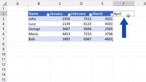 How to Make a Table in Excel (Format as Table) - EasyClick ...