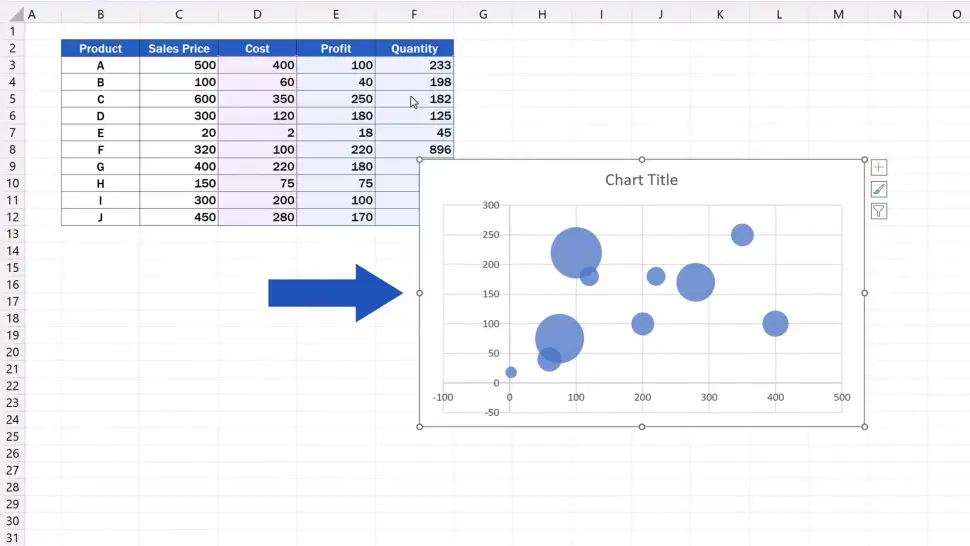How to Create a Bubble Chart in Excel (Quick and Easy) - EasyClick ...