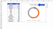 How to Create a Doughnut Chart in Excel (Quick and Easy) - EasyClick ...
