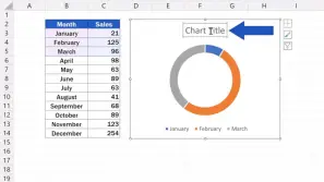 How to Create a Doughnut Chart in Excel (Quick and Easy) - EasyClick ...