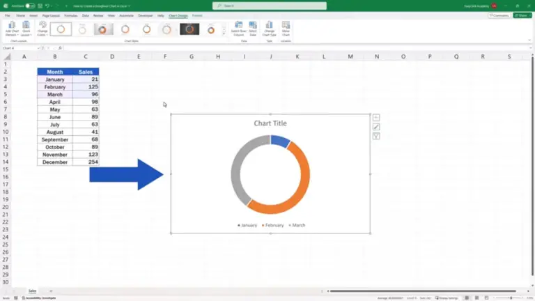 How to Create a Doughnut Chart in Excel (Quick and Easy) - EasyClick ...