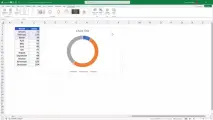 How to Create a Doughnut Chart in Excel (Quick and Easy) - EasyClick ...