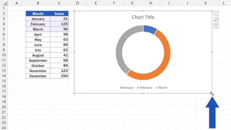 How To Create A Doughnut Chart In Excel Quick And Easy Easyclick Academyeasyclick Academy