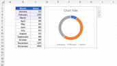 How to Create a Doughnut Chart in Excel (Quick and Easy) - EasyClick ...