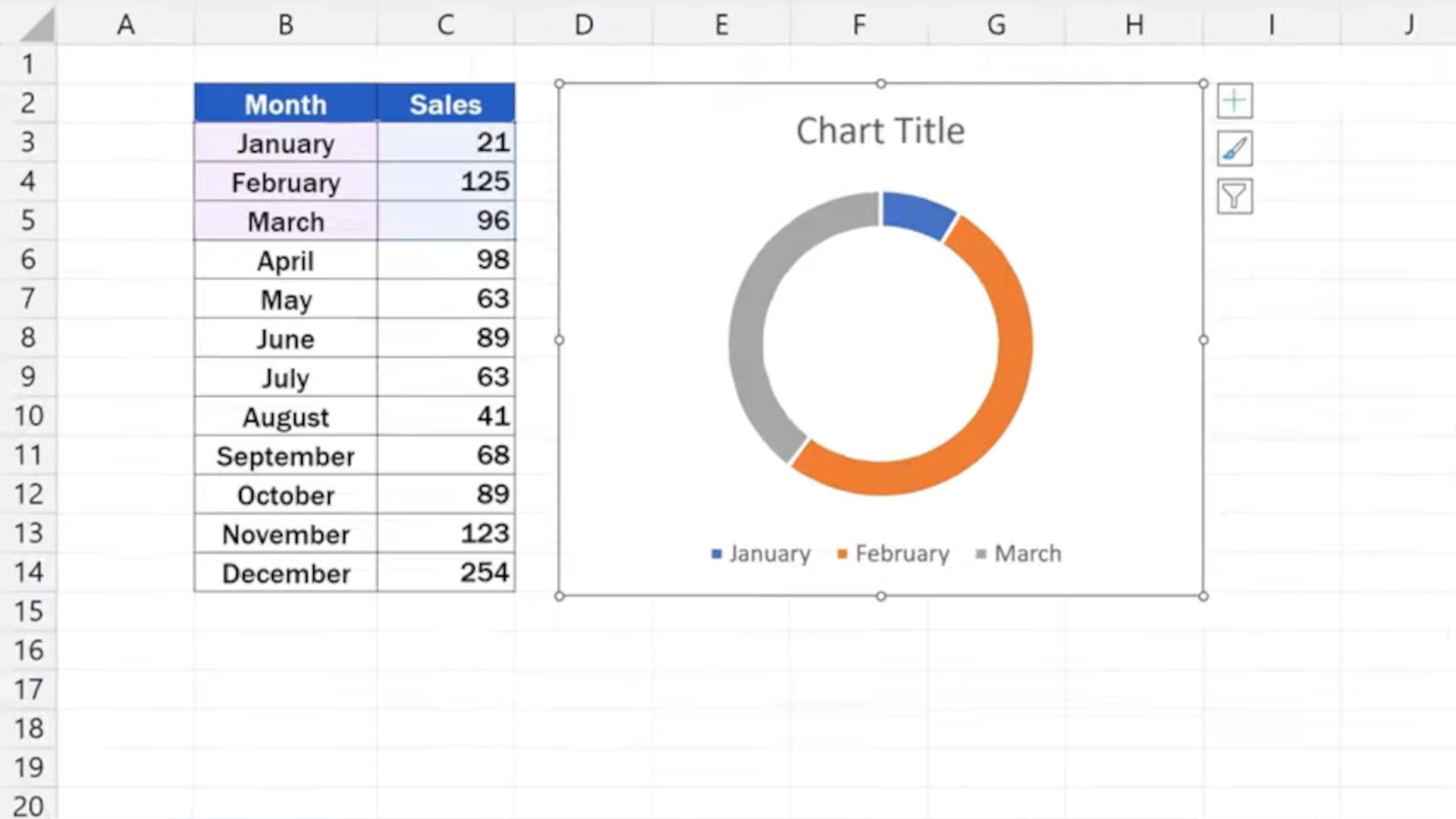 How To Create A Doughnut Chart In Excel Quick And Easy Easyclick Academyeasyclick Academy