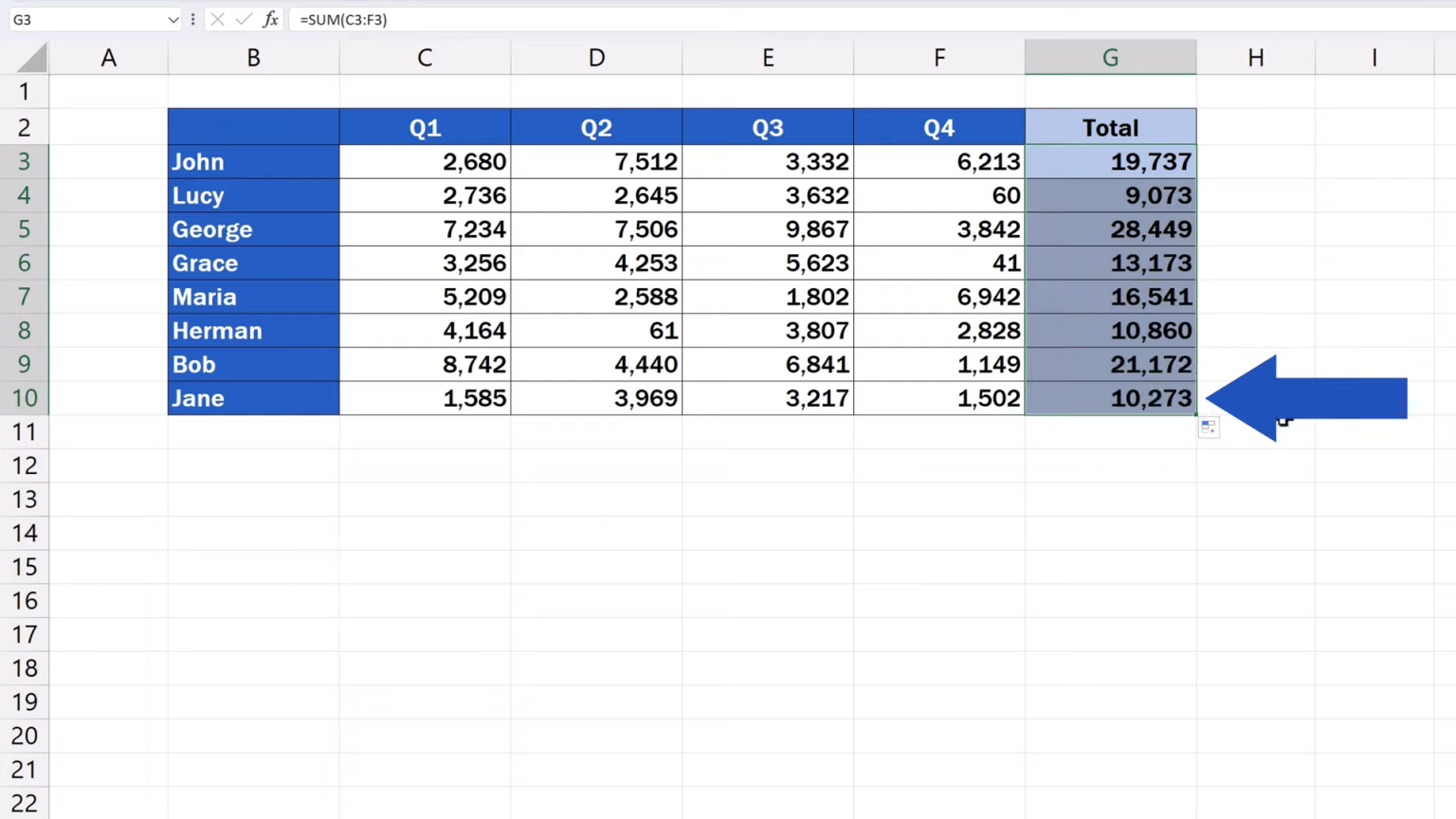 How to Copy a Formula Down a Column in Excel (Two Quick and Easy Ways ...