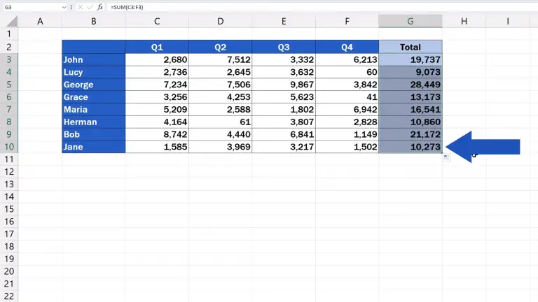 How to Copy a Formula Down a Column in Excel (Two Quick and Easy Ways ...