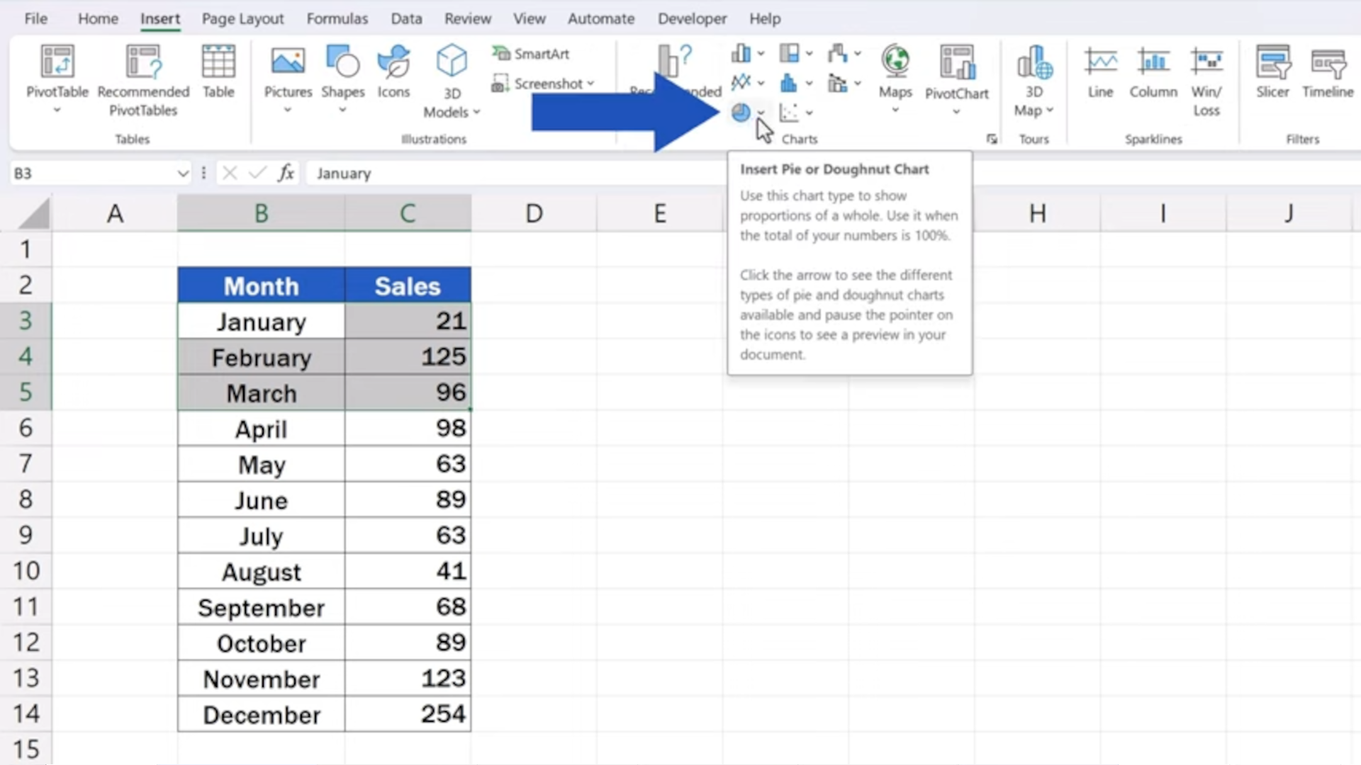How to Create a Doughnut Chart in Excel (Quick and Easy) - EasyClick ...