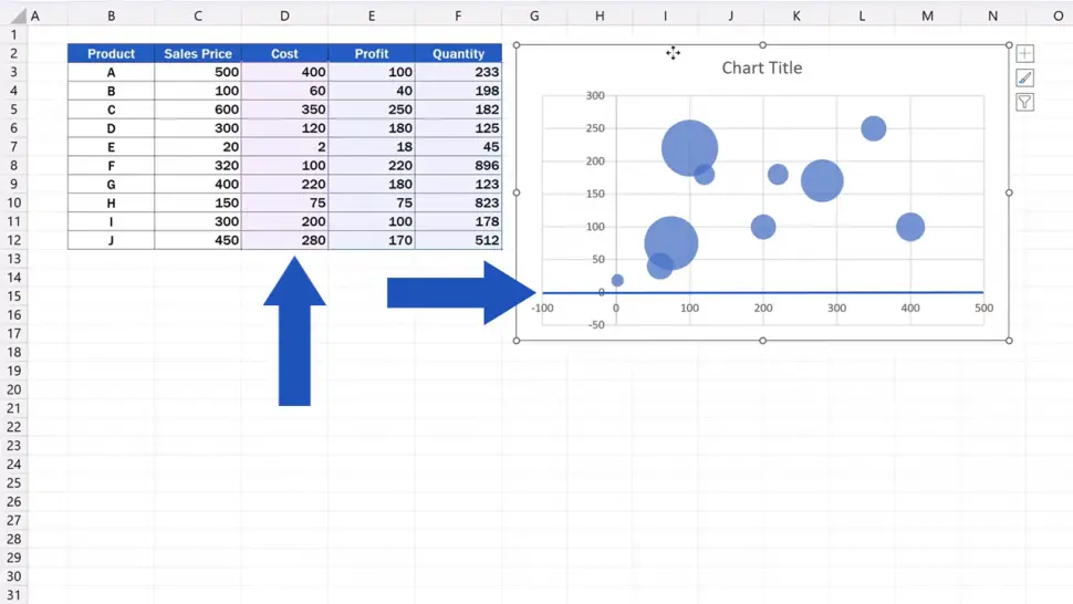 How to Create a Bubble Chart in Excel (Quick and Easy) - EasyClick ...
