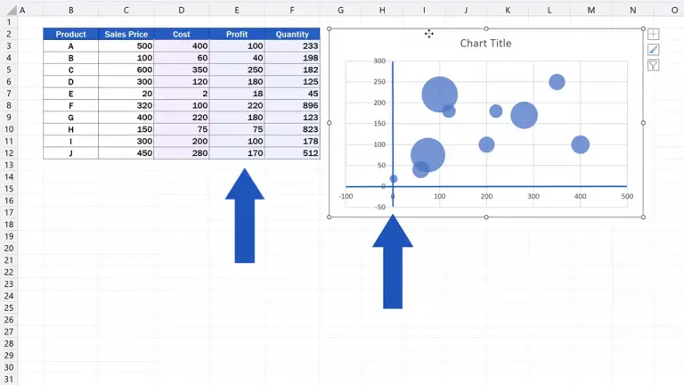 How to Create a Bubble Chart in Excel (Quick and Easy) - EasyClick ...