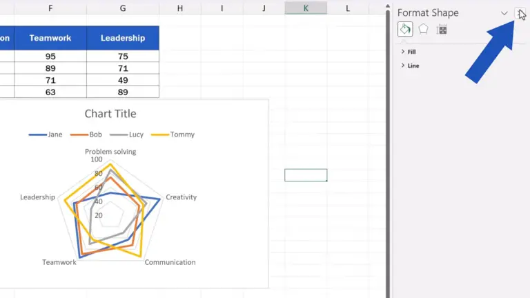 How to Create a Radar Chart in Excel (Quick and Easy) - EasyClick ...