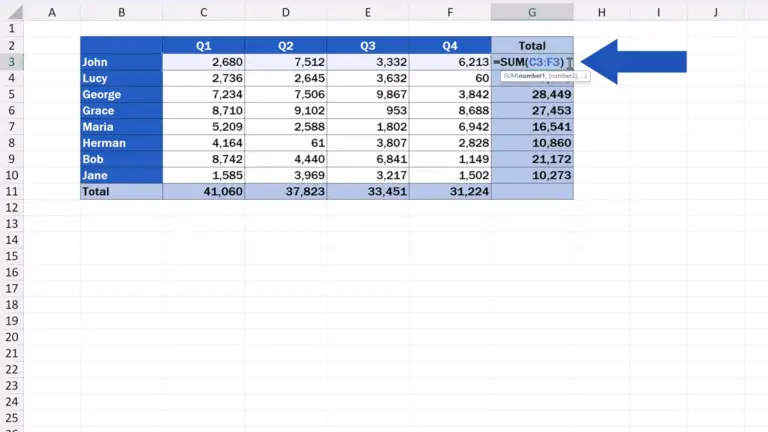 How to Copy and Paste Formulas in Excel without Changing Cell ...