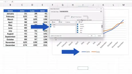 How To Create A Line Graph In Excel With Multiple Lines - EasyClick ...